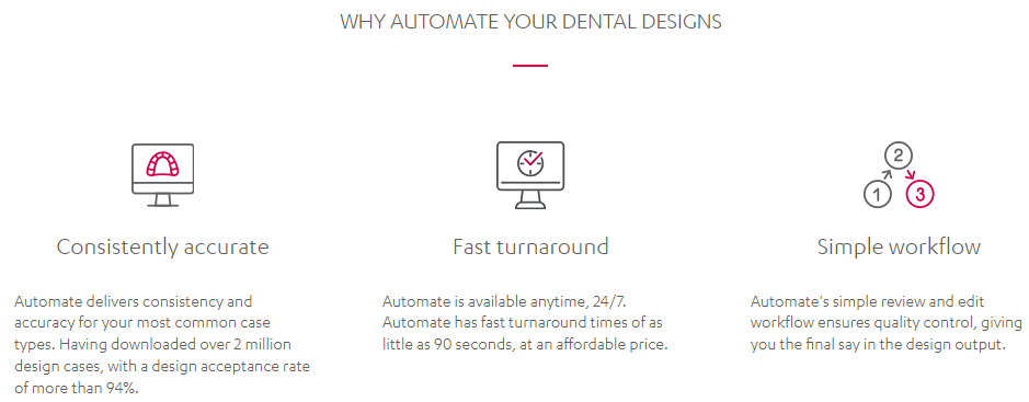 3Shape Design Service: Understanding Auto Screenshots in Crown & Bridge ...